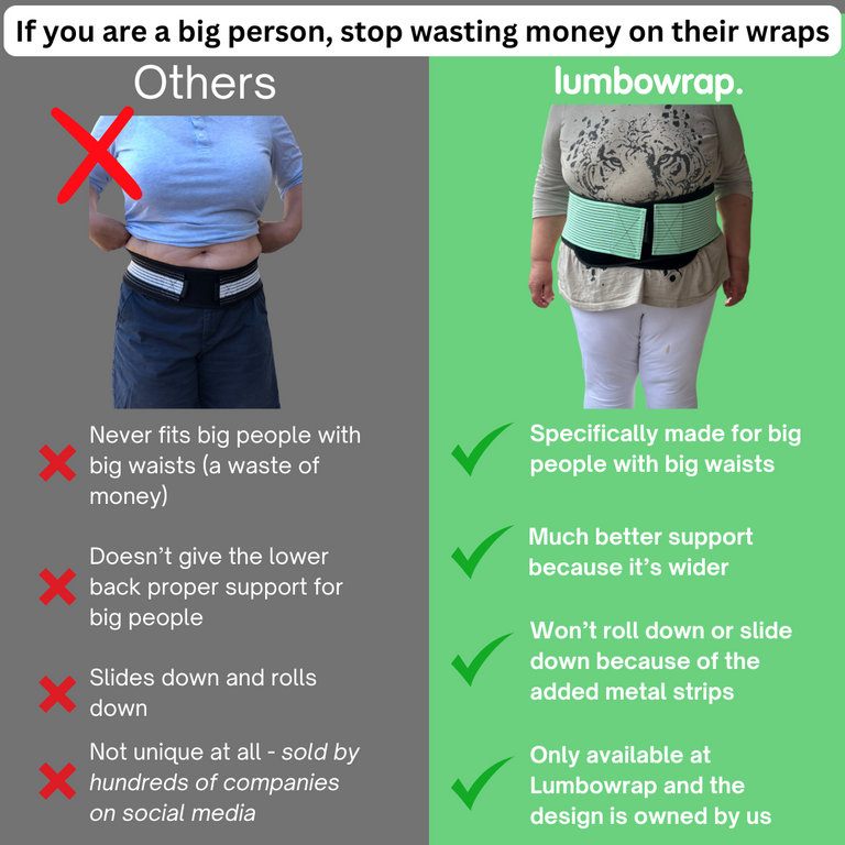 Lumbowrap® - The Complete Hip & Lower Back Wrap For Easier Walking & S